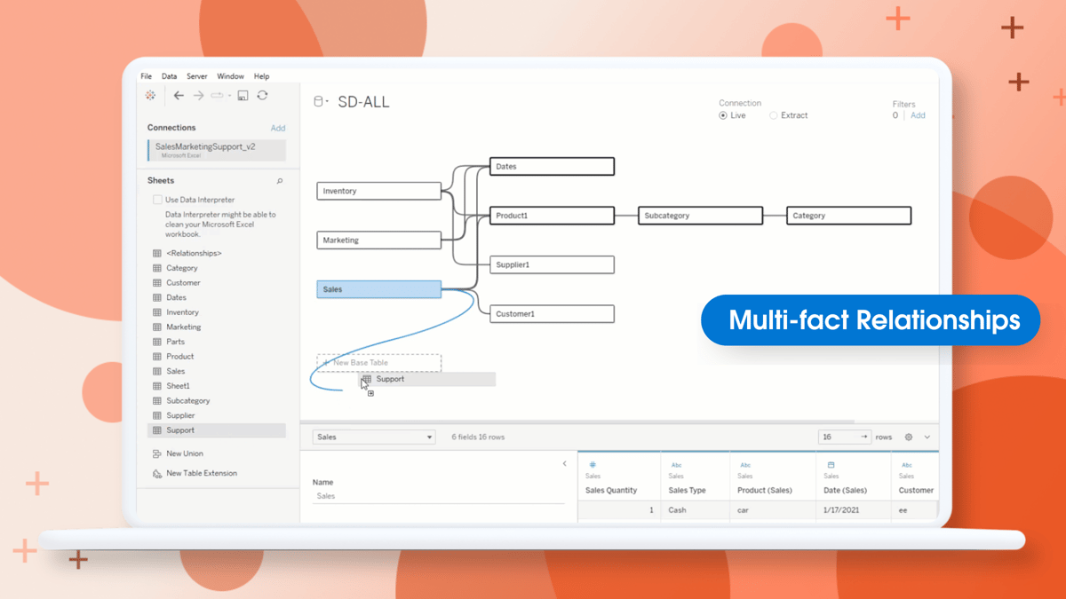 When and How to Use Multi-fact Relationships in Tableau
