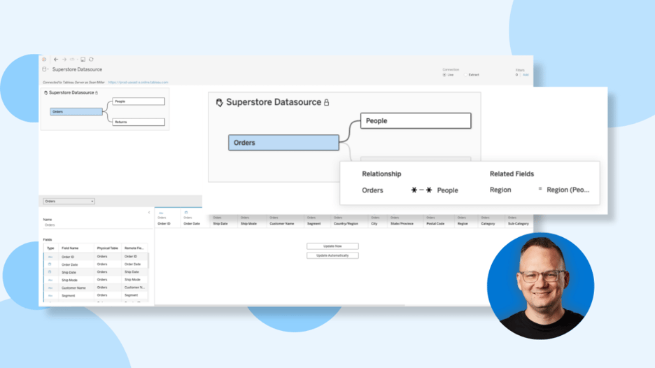 Viewing Data Model for Published Data Sources